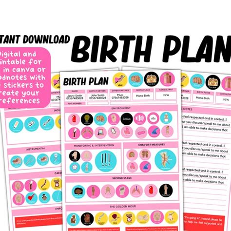 Digital Printable Visual Birth Plan By The Naked Doula Etsy Uk