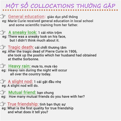 MỘT SỐ COLLOCATIONS... - Hội ôn thi Đại học môn Tiếng Anh