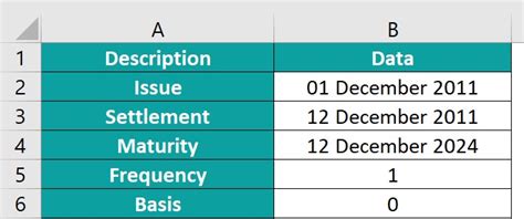 COUPDAYS Excel Function Syntax Examples How To Use