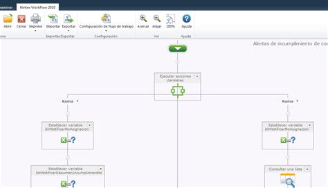 Helpshare Se Renueva Como Helpdesk Y Ticketing Sobre Sharepoint Soluciones Sharepoint
