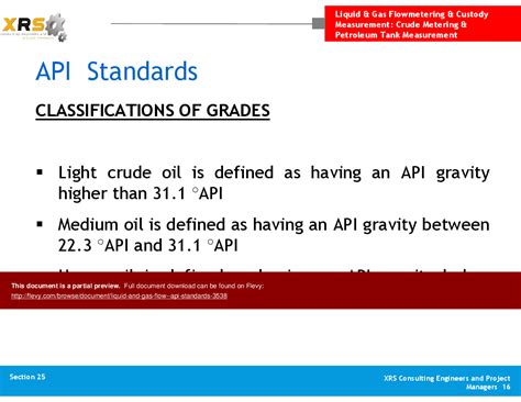 Liquid And Gas Flow Api Standards Ppt Template Slide Deck