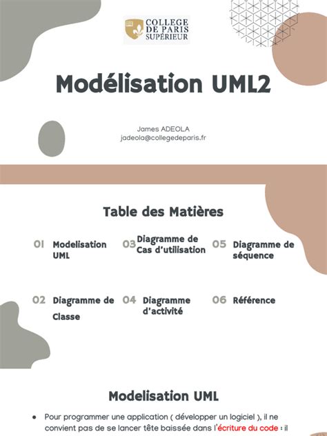 Uml 20 Pdf