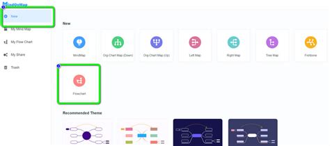 Що таке Uml Class Diagram включаючи Uml Class Diagram Maker