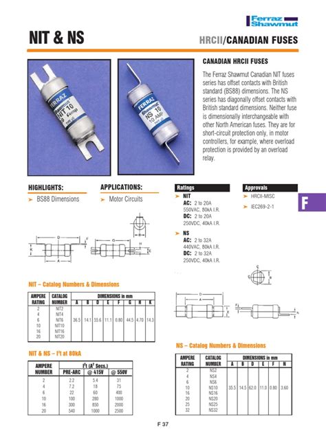 nit and ns hrcii pdf fuse electrical electromagnetism