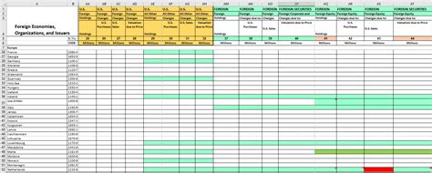Populate An Excel Template From Workflows Alteryx Community
