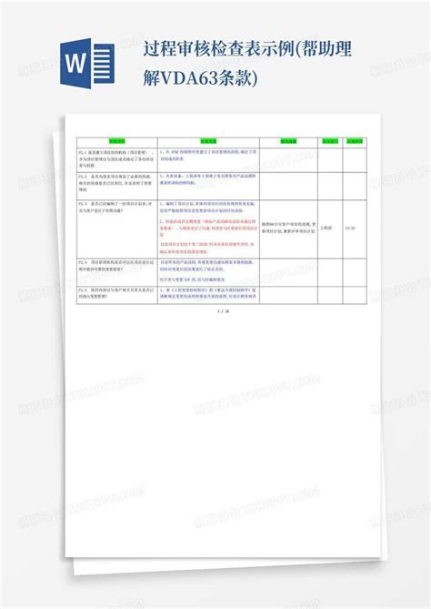 过程审核检查表示例帮助理解vda63条款word模板下载编号ljwrypxk熊猫办公