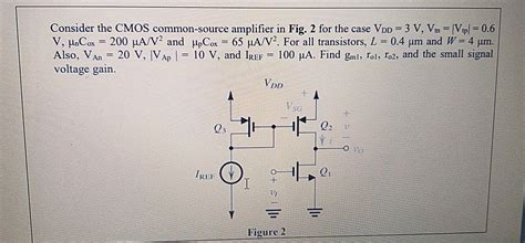 Solved Consider The CMOS Common Source Amplifier In Fig Chegg