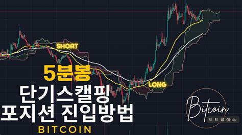 일목균형 매매기법5분봉활용 매매전략초보자도 따라할수있는 전략 Youtube