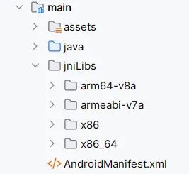 Using C C In Android A Comprehensive Guide For Beginners Droidcon
