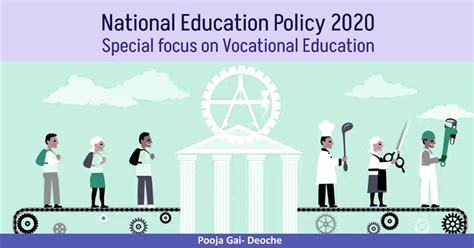 Sampada National Education Policy 2020 Special Focus On Vocational
