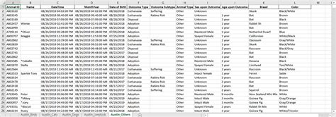 Using Pandas To Read Multiple Spreadsheets And Write Multi
