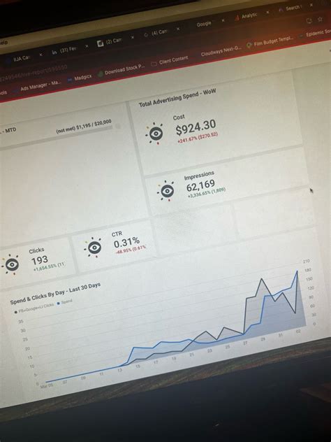 Dustin Trout On Linkedin Datadad Data