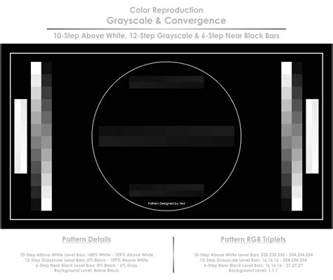 Lg Oled Calibration And User Settings No Price Talk Page Avs Forum