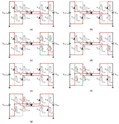 dual mode control scheme to improve light load efficiency for dual