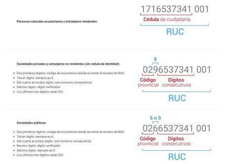Ruc Sri Flashcards