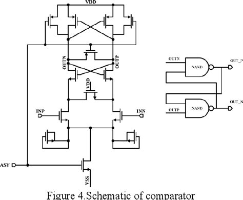 Figure From A Bit Ps Two Step Time To Digital Converter In Nm