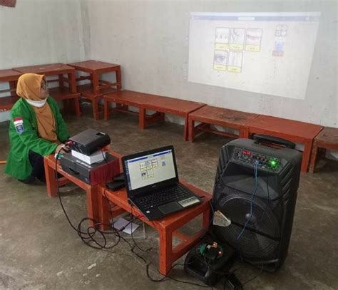 Setting Up The Projector Download Scientific Diagram