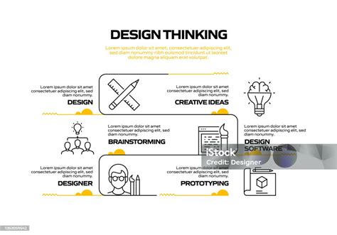 디자인 사고 관련 프로세스 인포그래픽 템플릿 프로세스 타임라인 차트 선형 아이콘이 있는 워크플로 레이아웃 디자인 전문가에 대한 스톡 벡터 아트 및 기타 이미지 Istock