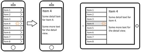 Add A Pop Up Text To An Object When Clicked On Using Three Js Rthreejs