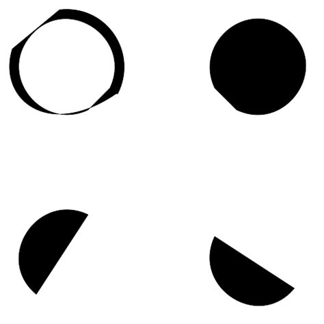 Raf Command Structure Overview And Key Components