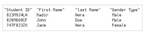 Send And Receive User Defined Soap And Rest Messages From Rpg Ibm