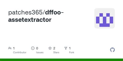 Github Patches365dffoo Assetextractor