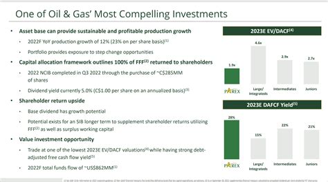 Parex Resources Surviving The Leftward Turn Otcmktsparxf Seeking