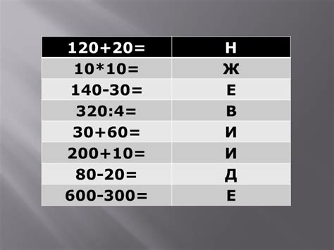 Презентация по математике на тему Задачи на встречное движение 4 класс 📚 Учебники
