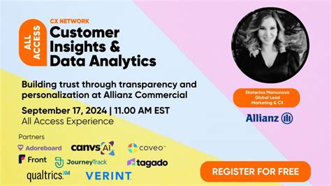 To Wrap Up All Access Customer Insights And Data Analytics 2024 We Have Ekaterina Mamonova Ccxp