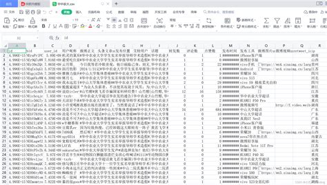 Python实现微博爬虫【scrapy框架】微博爬虫代码 Csdn博客