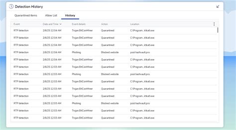 Help Me Please I Cant Delete Miner Resolved Malware Removal Logs Malwarebytes Forums