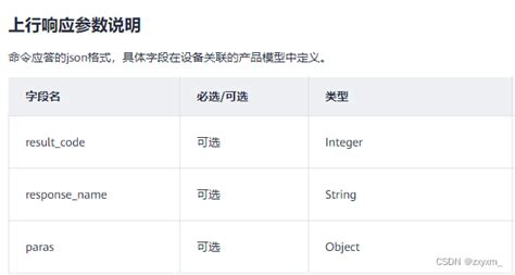 详细!基于esp32的智能门禁系统(华为云iot微信小程序)esp32连接华为云 Csdn博客 详细!基于esp32的智能门禁系统(华为云iot微信小程序)esp32连接华为云 Csdn博客