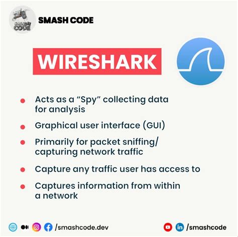 Wireshark A Network Protocol Analyzer Smash Code Software House