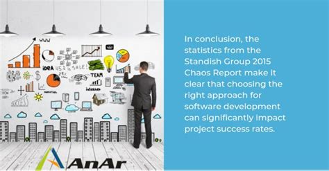 Hitesh More On Linkedin Estimation Productdevelopment Anarsolutions