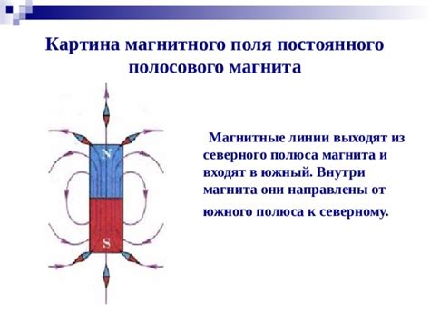 Физика 9класс Магнитное поле. - физика, презентации