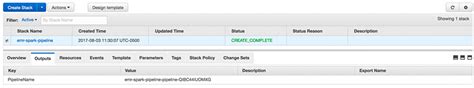 Implement Continuous Integration And Delivery Of Apache Spark