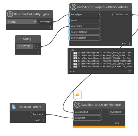 Create Profile Reference To Data Shortcut Using Camber Civil 3d Dynamo