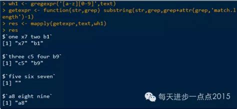 R语言之字符函数和正则表达式 知乎