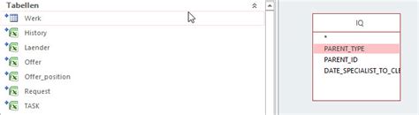 I Can Not See The Table In The Object Overview In Ms Access Stack Overflow