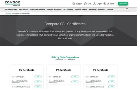 How To Get An Ssl Certificate [ 10 Best Free Ssls]