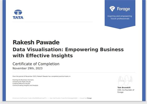 Rakesh Pawade On Linkedin I Am Happy To Share That I Have Obtained A