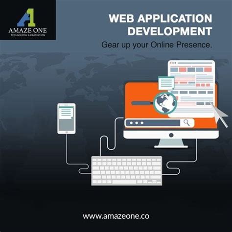 automation testing company in usa by amazeone medium