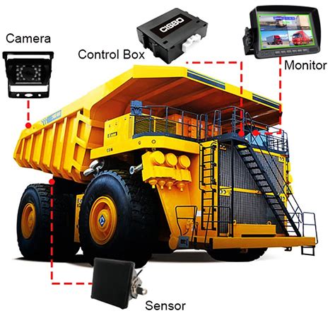 Radar Proximity Warning System For Heavy Duty Truck Pwas System