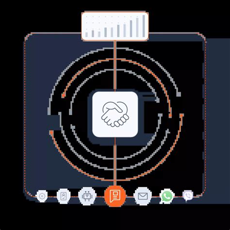 Fast Track Your Time To Revenue With Rcs Business Messaging Infobip