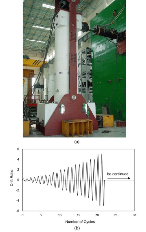Quasi Static Loading Test A Test Set Up B Lateral Loading History