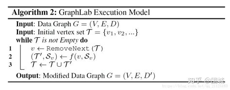 Pvldb 12 Graphlab 分布式机器学习大规模图处理系统 学习总结 知乎
