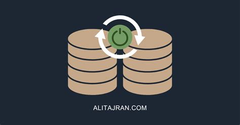 Activate Database Copy Failed Content Index Disabled Ali Tajran
