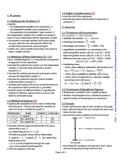 A2 Physics Paper 5 Notes Pdf Significant Figures Uncertainty A2 Physics Paper 5 Notes Pdf Significant Figures Uncertainty