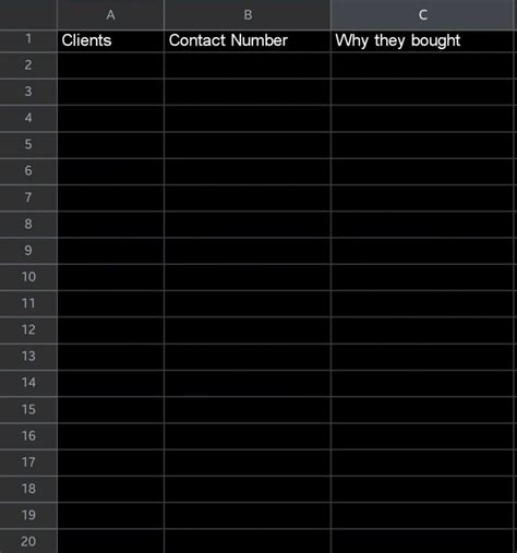 maxwell essuman posted on linkedin