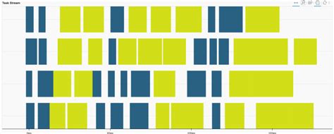 python how to read list of parquets with partially overlapping set of